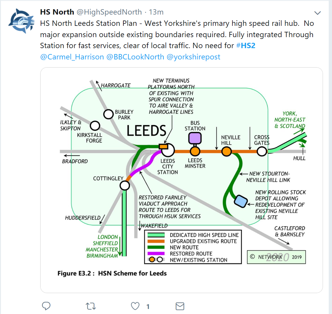 The ‘brains’ behind HSUK are at it again… | Paul Bigland